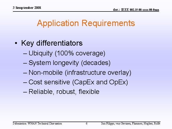 3 Semptember 2008 doc IEEE 802 15 08