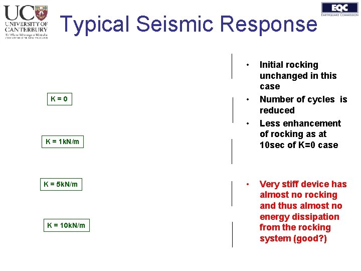 SemiActive Rocking Wall Systems for Enhanced Seismic Energy