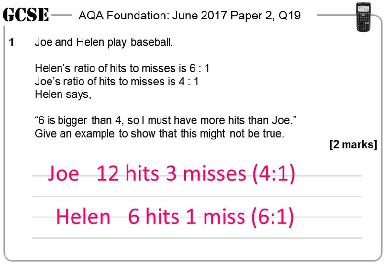 Ratio Simplifying Foundation GCSE Questions AQA These questions