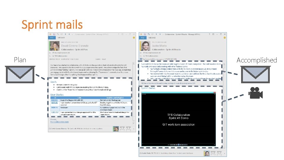 The Microsoft Dev Ops Vision Donovan Brown Session
