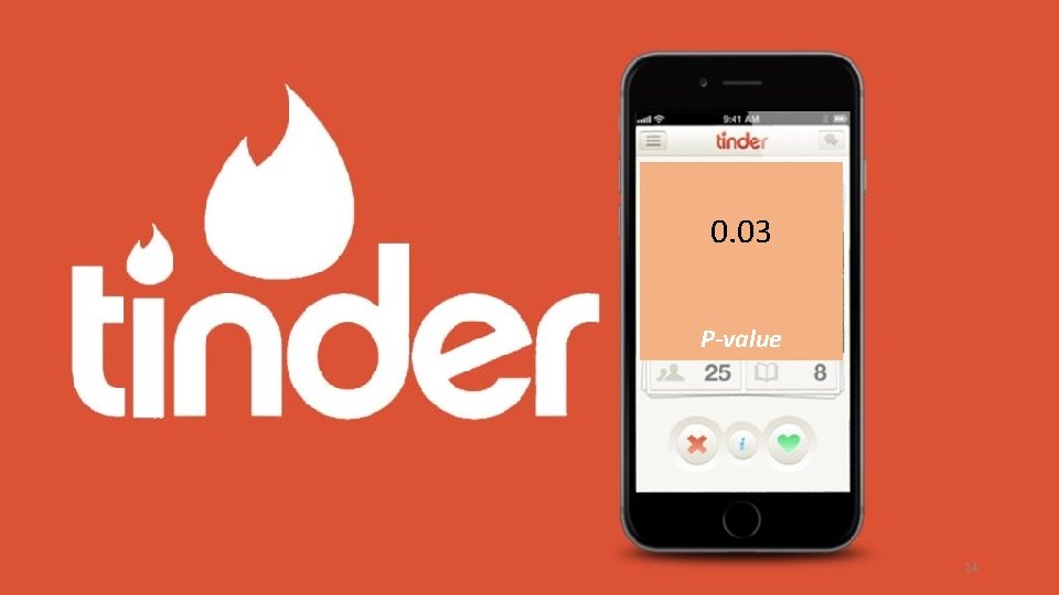 Time to Say Goodbye to Statistical Significance Ron