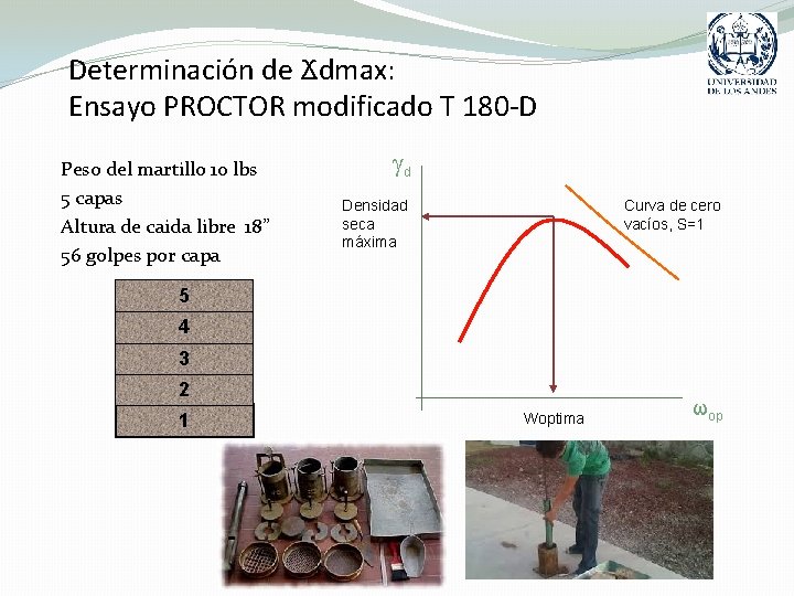 Compactacin Prof Johannes Briceo Definicin Es el mejoramiento