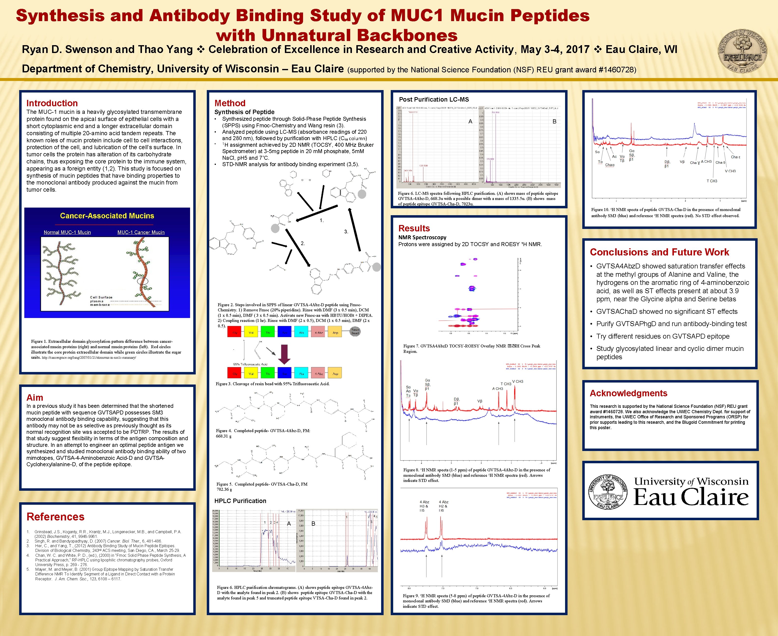 Synthesis and Antibody Binding Study of MUC 1