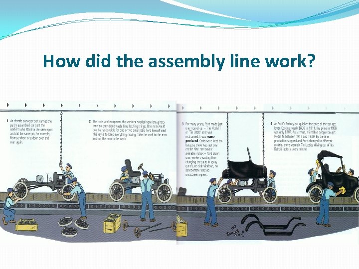 How did Henry Ford change the world Learning