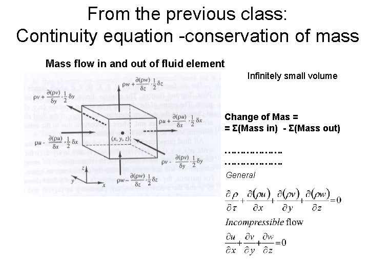 Todays Lecture Objectives Conservation equation Mass Momentum Energy