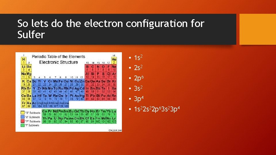 Electron Configurations and Orbital diagrams When doing electron