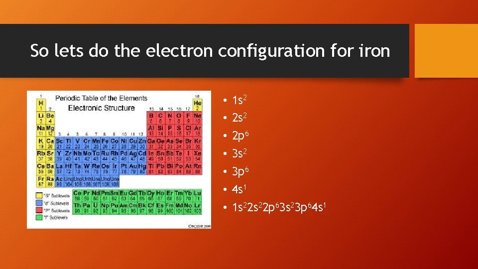 Electron Configurations and Orbital diagrams When doing electron