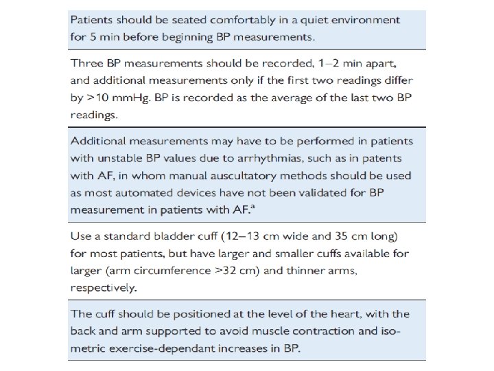 ARTERIAL BLOOD PRESSURE MEASUREMENT ECG taking AP measurement