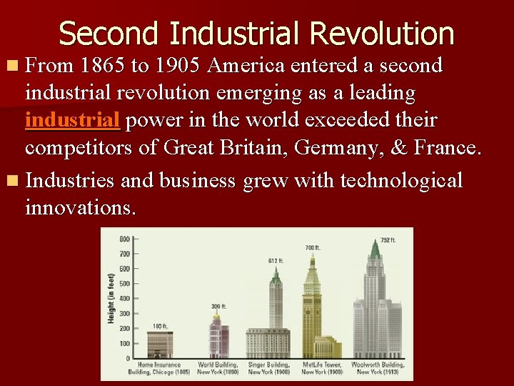 America in Transition Unit 1 American Expansion Industry
