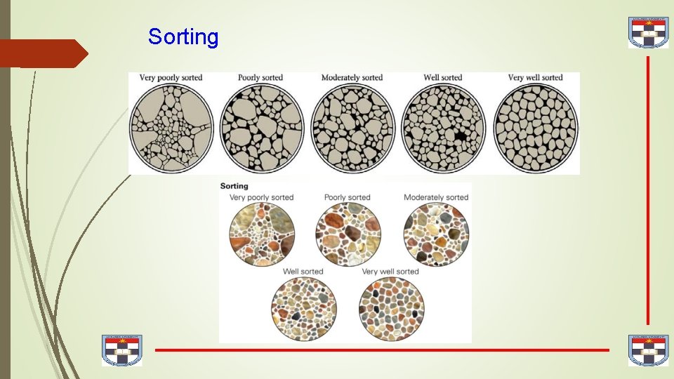 Textures and Structures of Sediment and Sedimentary Rocks
