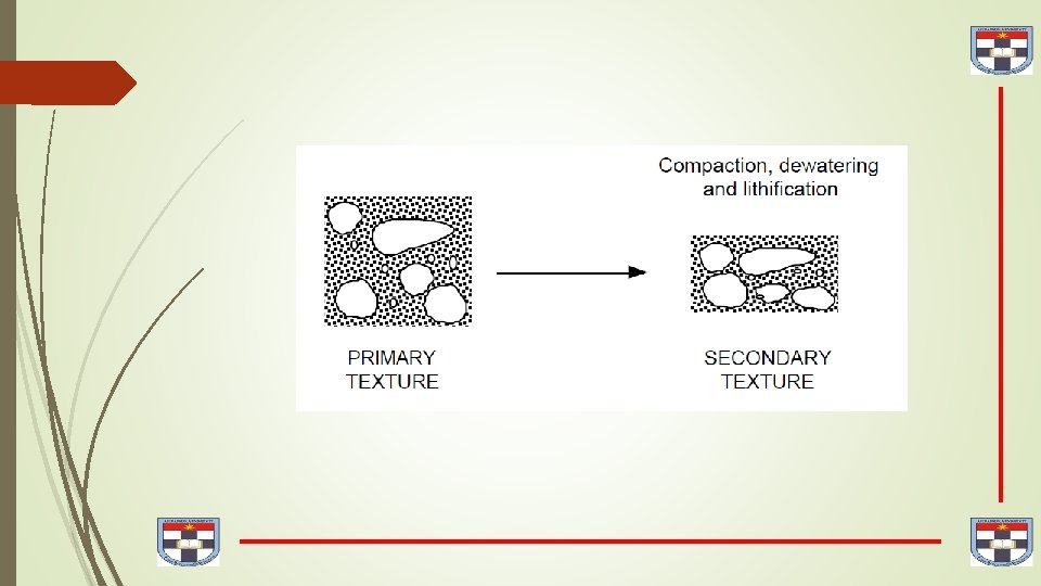 Textures and Structures of Sediment and Sedimentary Rocks