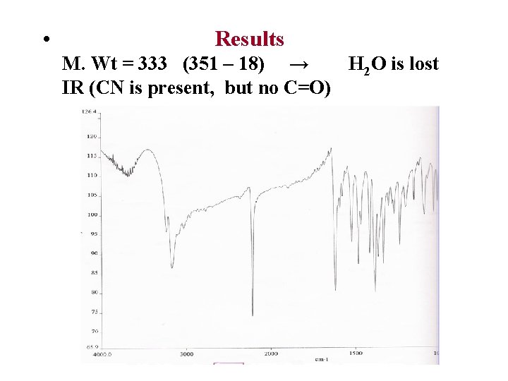 Synthesis and XRay Crystal Structure of Pyrrolo1 2