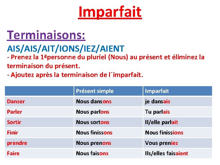 Cours MarinaEkaitzNoraAnne Point grammaticaux temps verbaux Imparfait Pass