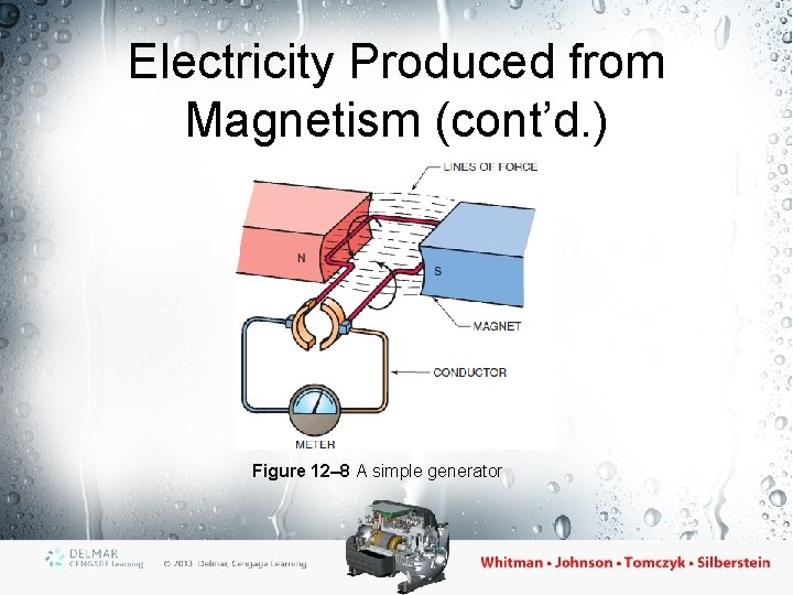 Section 3 Basic Automatic Controls Unit 12 Basic