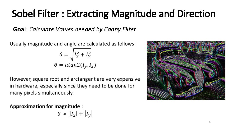 Implementation of Sobel and Canny filters on FPGA