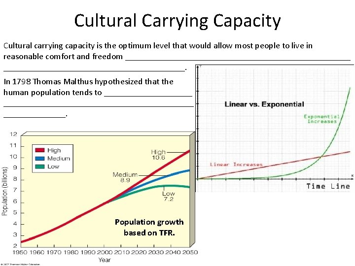 Our numbers expand but Earths natural systems do