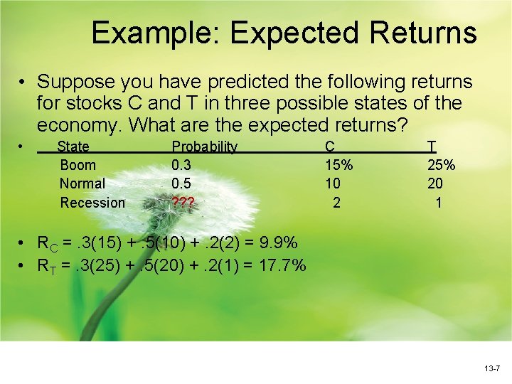 Chapter 13 Return Risk and the Security Market