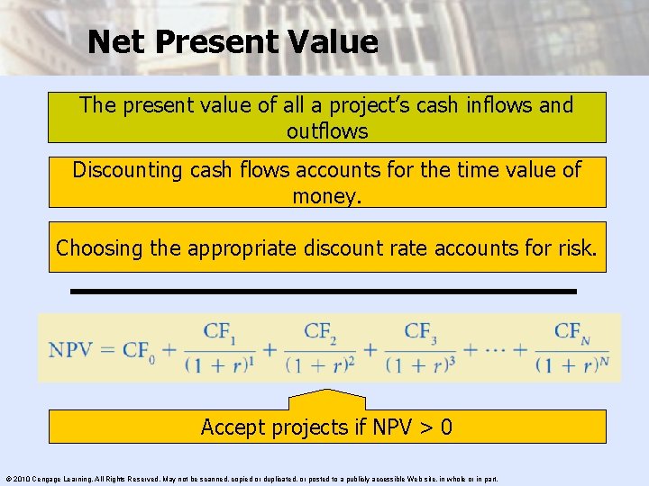 Chapter 7 Capital Budgeting Processes and Techniques Corporate