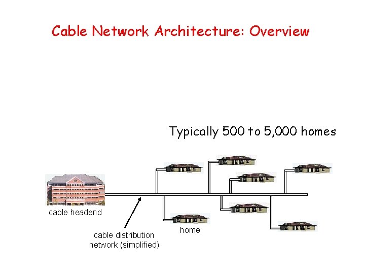 Summary of the previous class Course Administrative Trivia