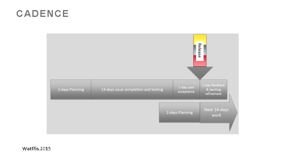 WHATS NEW IN UNIVERSITY OF WATERLOOS WEB Andrew