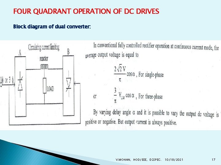 UNIT 2 CONVERTER AND CHOPPER FED DC DRIVES