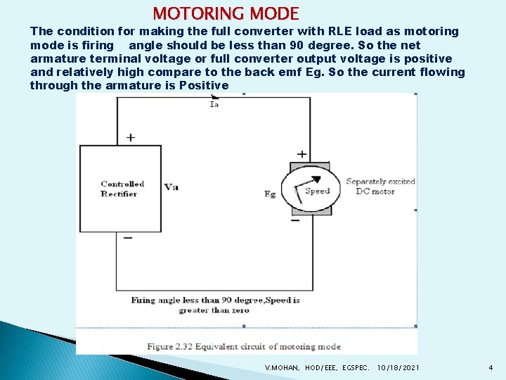 UNIT 2 CONVERTER AND CHOPPER FED DC DRIVES