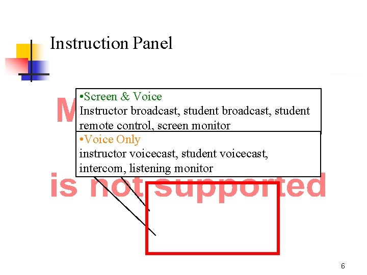 ESL Lab and Genesis Software Training for Instructors