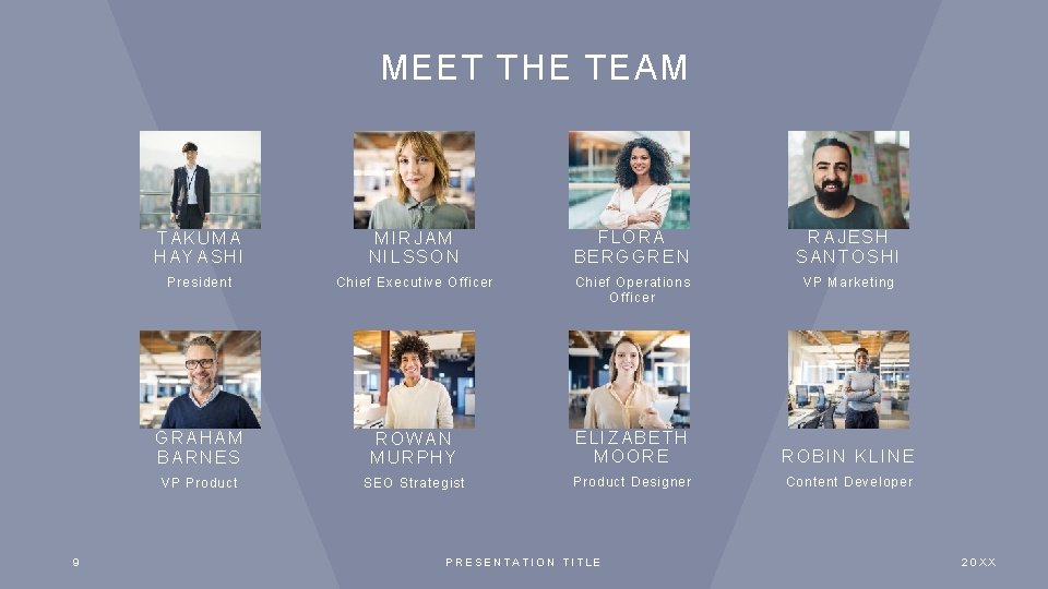 PRESENTATI ON TITLE Mirjam Nilsson AGENDA Introduction Primary