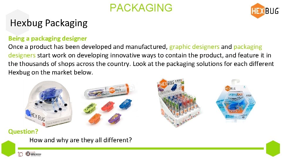 Project Overview Introduction Product Analysis Drawing communication ...