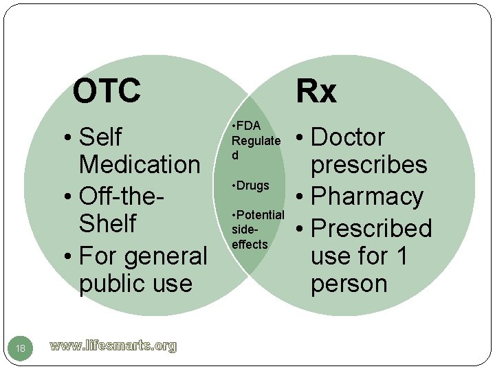 Medicine 101 The basics about overthecounter and prescription
