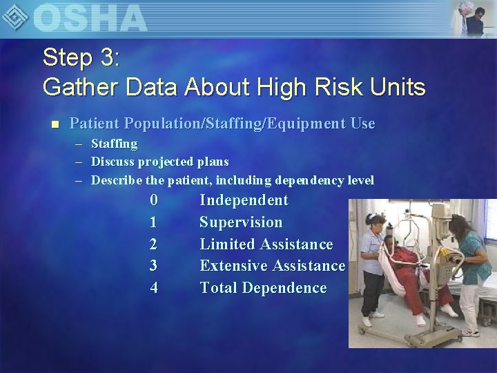 Safe Patient Handling and Movement Assessing Facility Patient