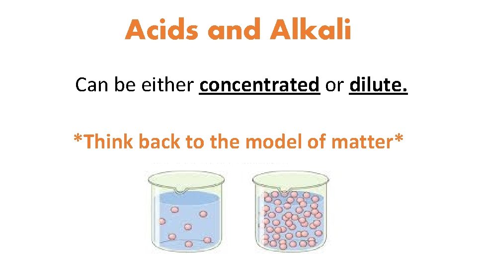 Learning Intention To learn about chemical indicators Success