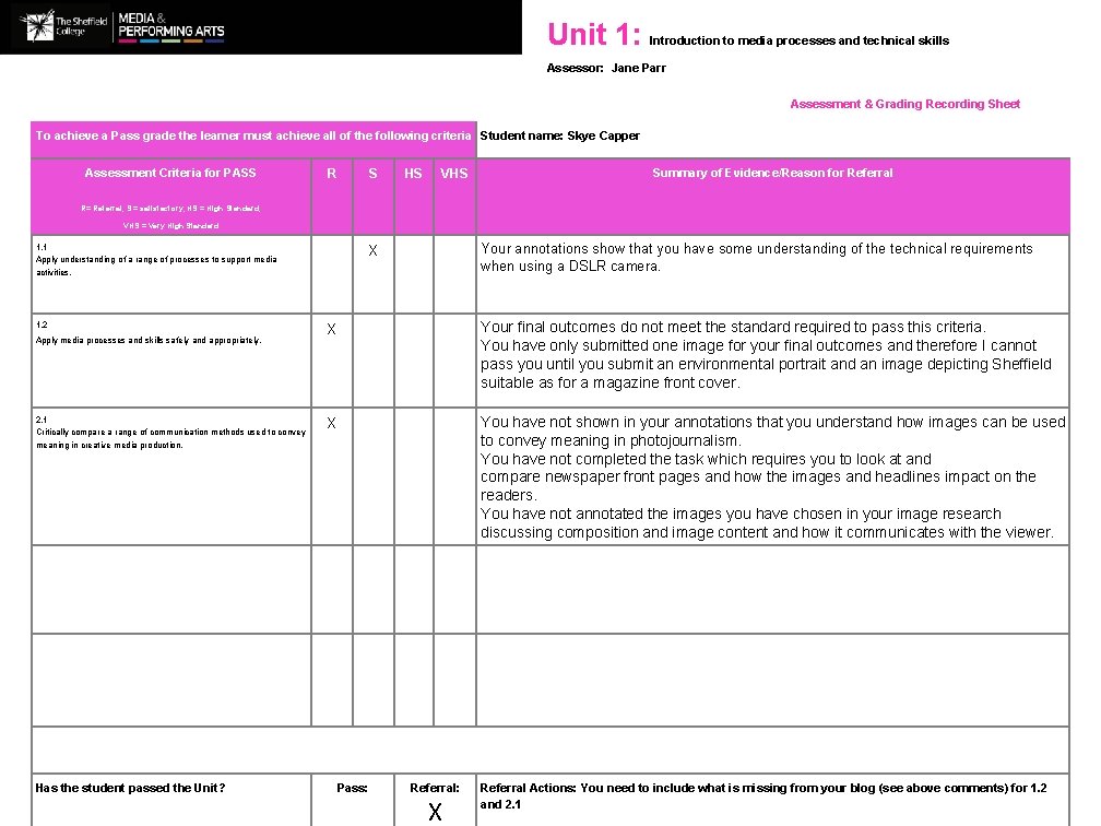Unit 1 Introduction to media processes and technical
