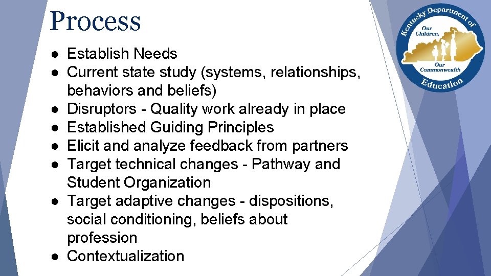 Teaching and Learning Career Pathway Purpose of the