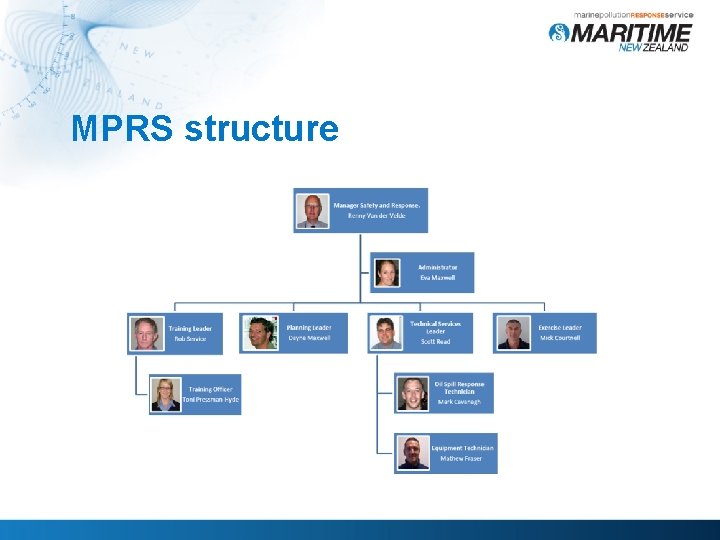 Marine Pollution Response Service Role Function and Capability