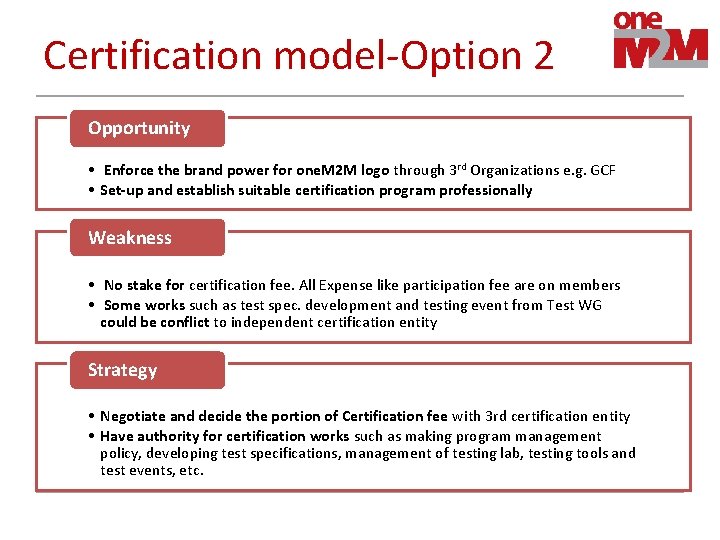 Analysis of one M 2 M Certification Model