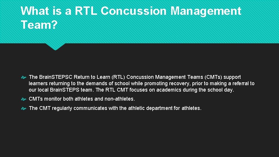 Return to Learn Concussion Management Teams School Based
