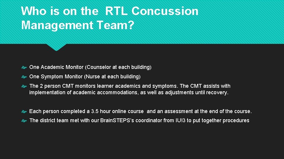 Return to Learn Concussion Management Teams School Based