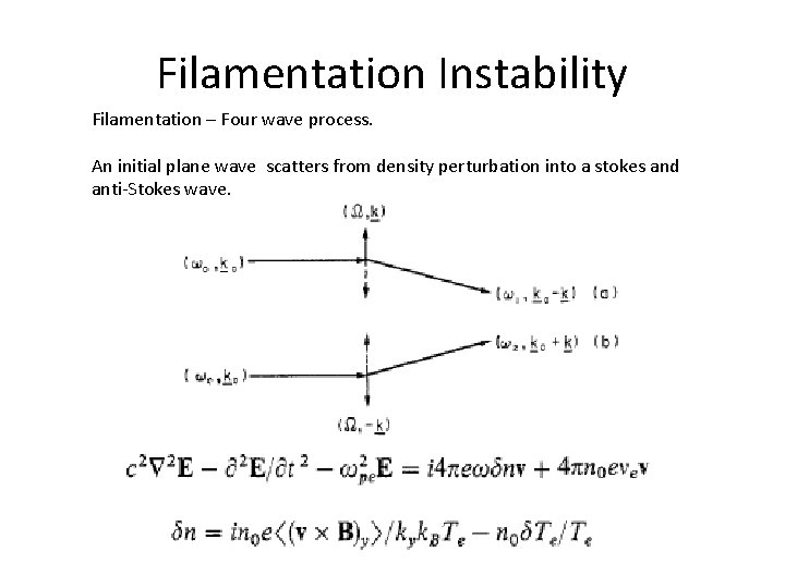 THERMAL FILAMENTATION AND RAMAN AMPLIFICATION OF SHORT WAVELENGTHS