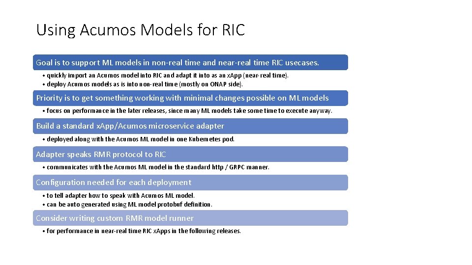 What is Acumos Create OnBoard Models Execute In