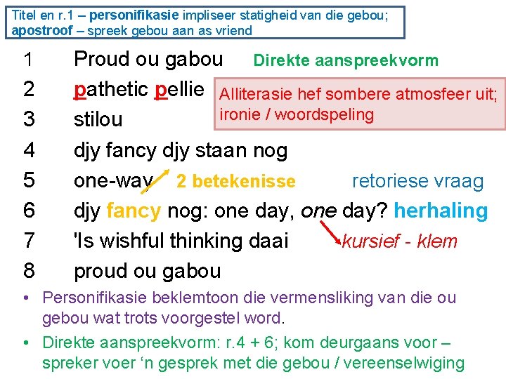 Proud ou gebou Adam Small Watter ou geboue