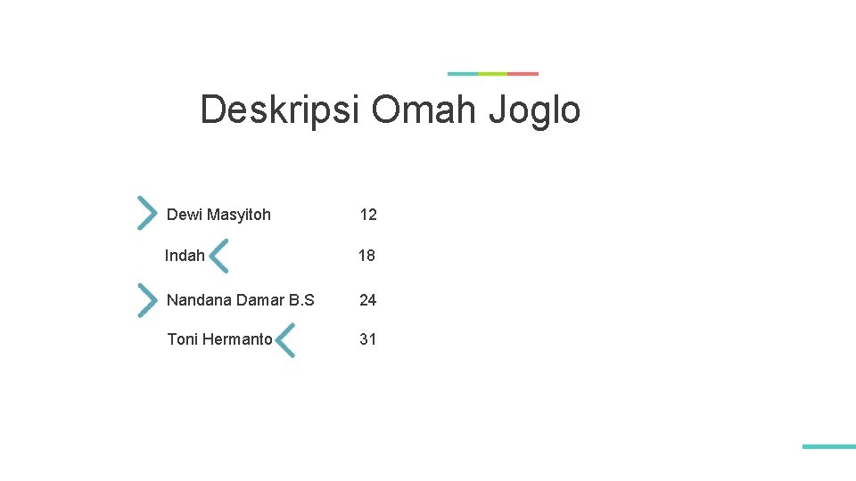 Deskripsi Omah Joglo Dewi Masyitoh 12 Indah 18