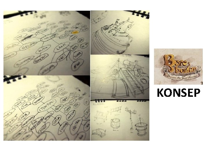 Infotainmen t Map Studio DKV II Dosen Wantoro