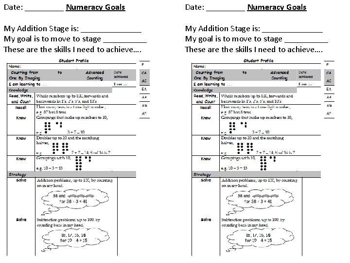 Date Numeracy Goals My Addition Stage is My