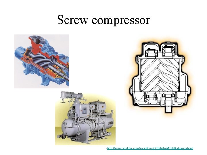 Objectives Solve examples Learn about refrigerants compressors and