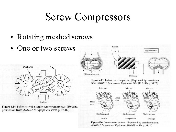 Objectives Solve examples Learn about refrigerants compressors and