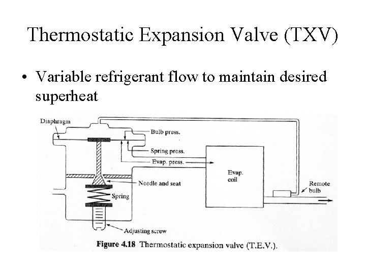 Objectives Solve examples Learn about refrigerants compressors and