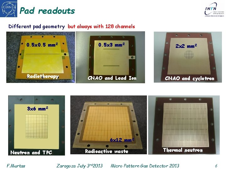 Applications of MPGD beyond particle and nuclear physics