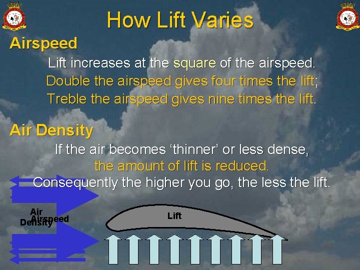 Principles of Flight Leading Cadet Training Pressure Lift