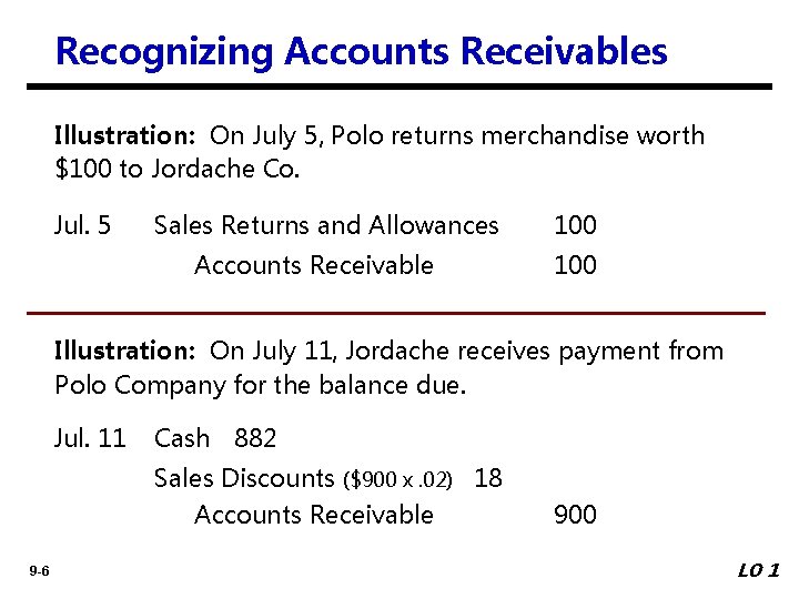 9 Accounting for Receivables Learning Objectives 9 1